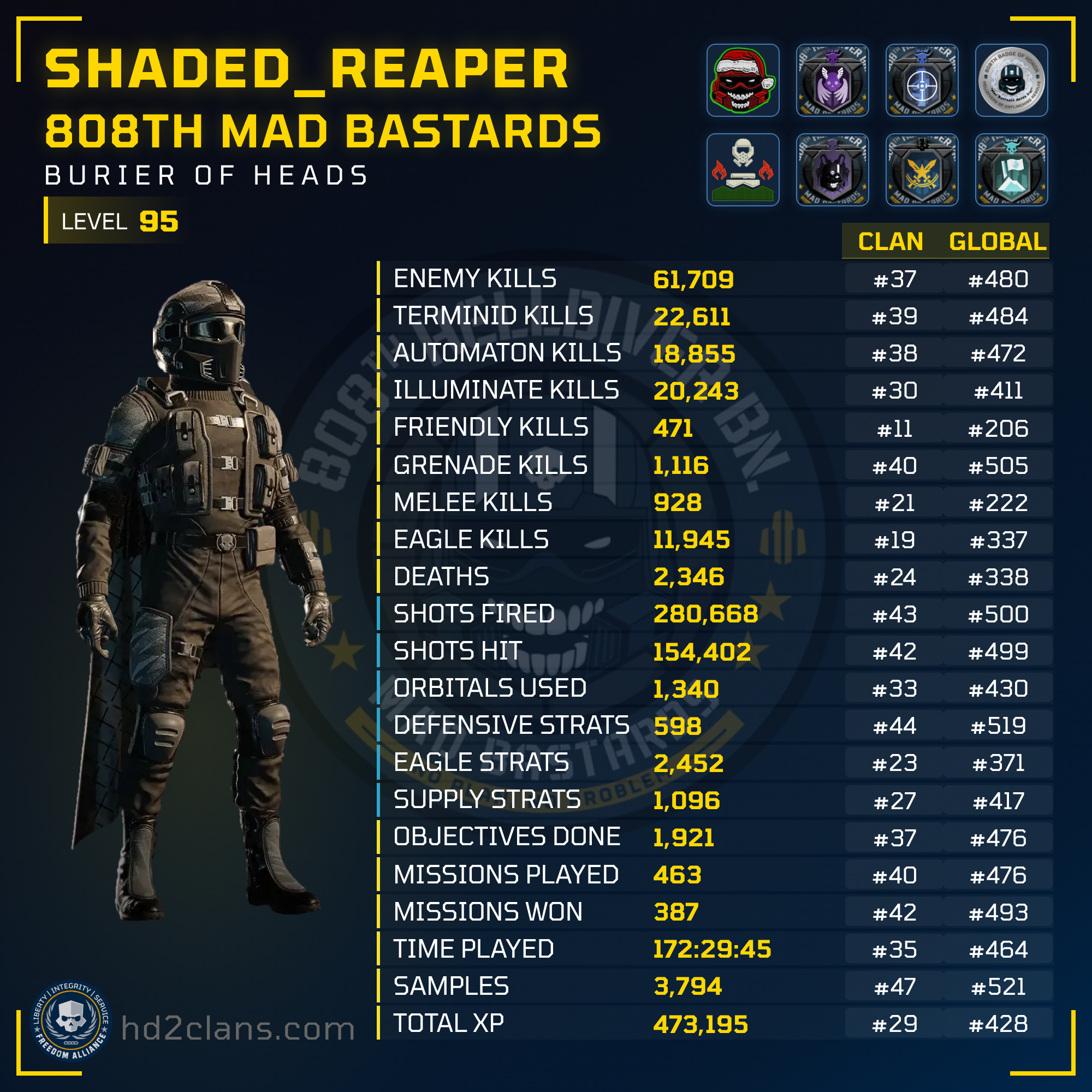 shaded_reaper - Player Profile - HD2 Clan Hub