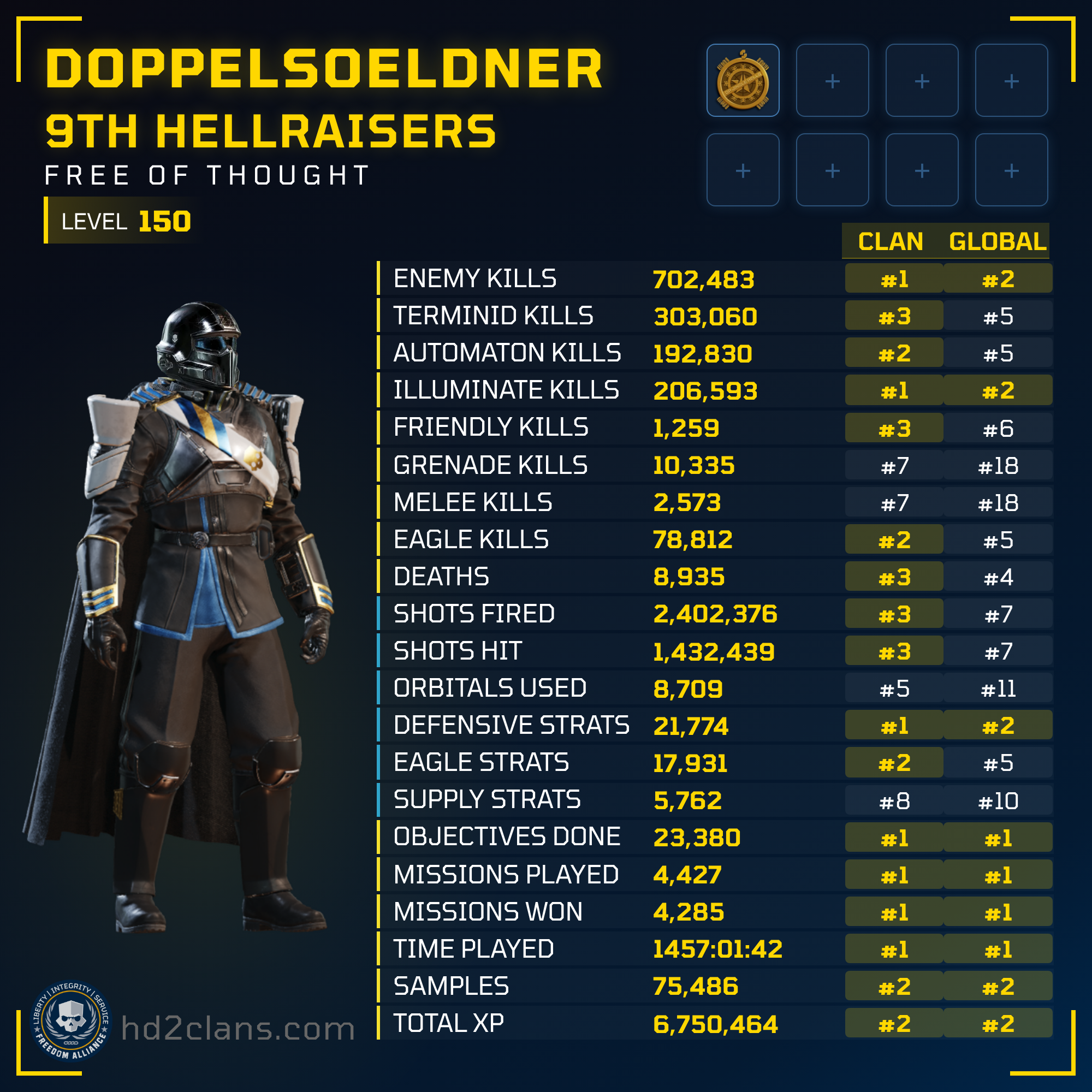 doppelsoeldner - Player Profile - HD2 Clan Hub