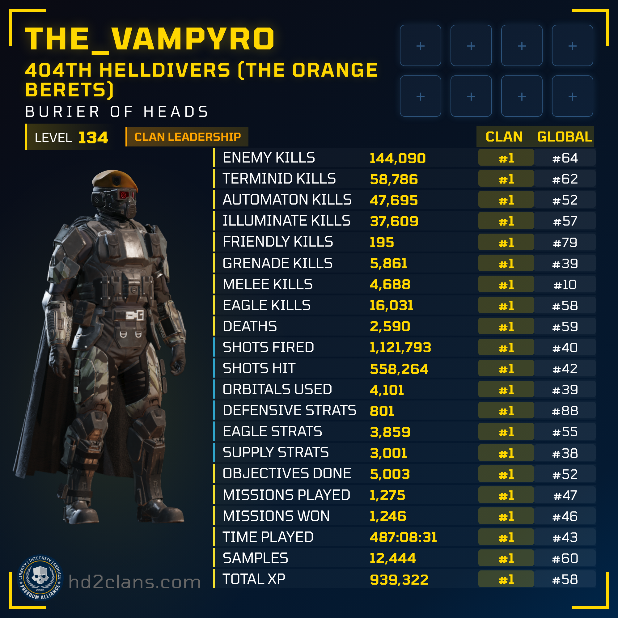 the_vampyro - Player Profile - HD2 Clan Hub