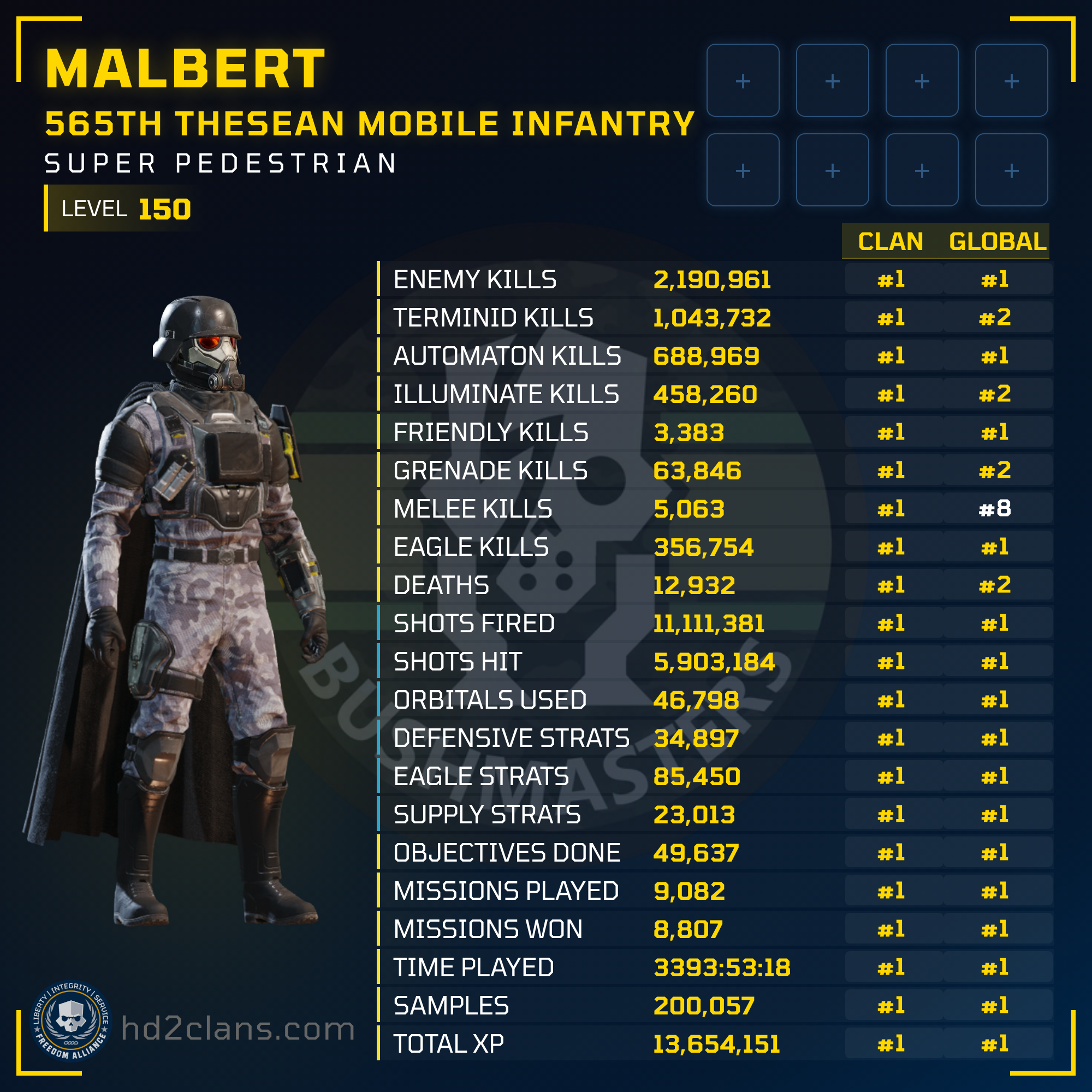 sirmalbert - Player Profile - HD2 Clan Hub