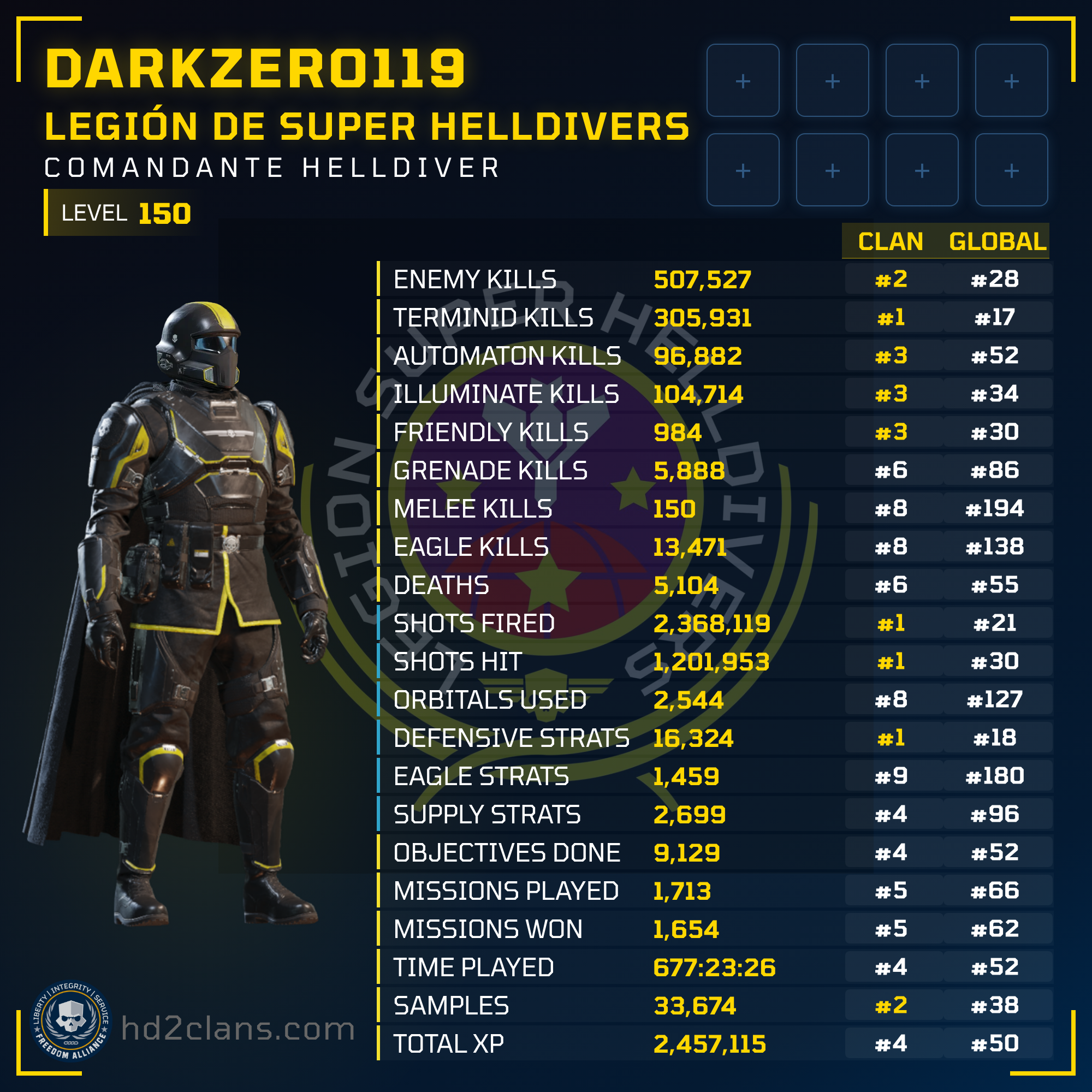 darkzero1193359 - Player Profile - HD2 Clan Hub