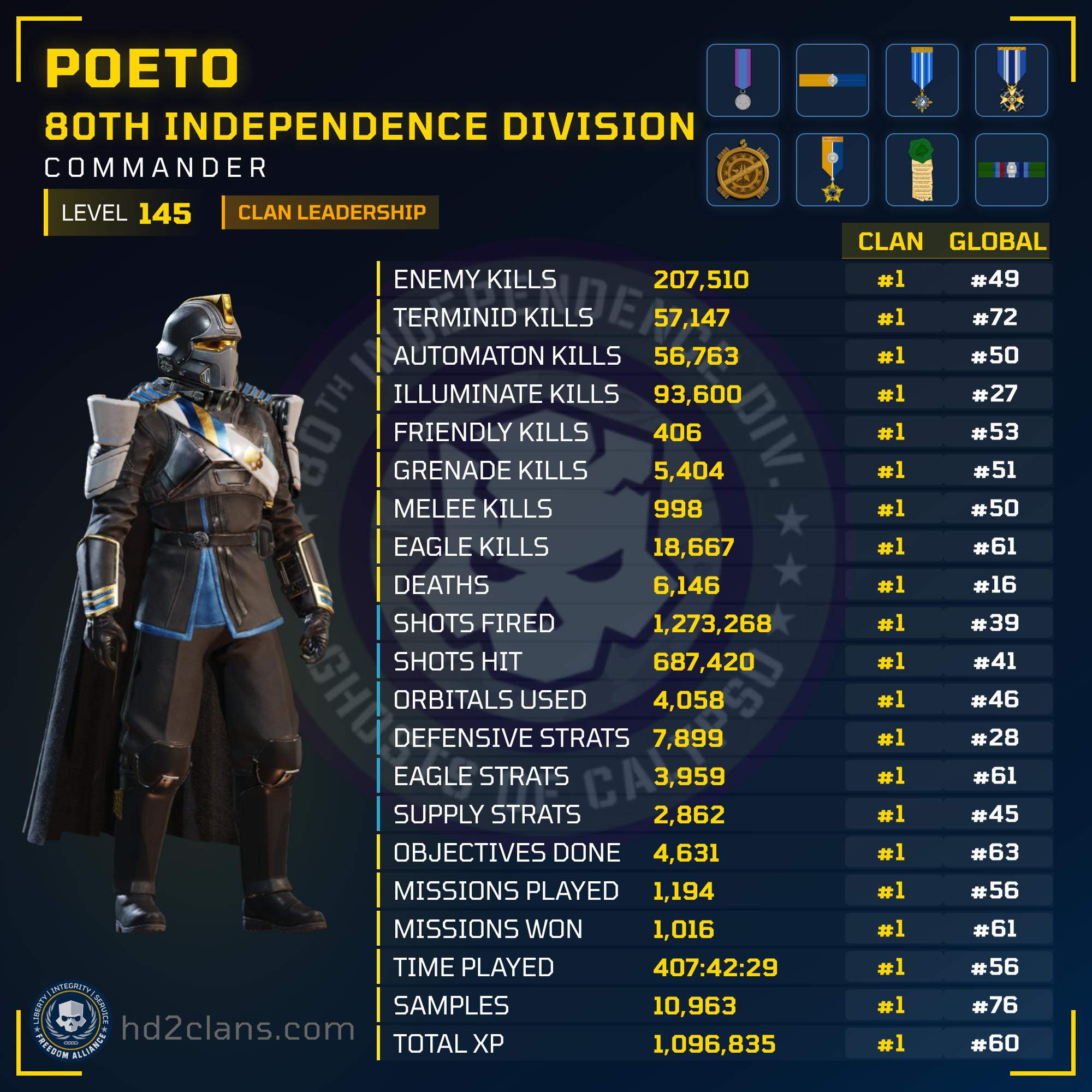 _poeto_ - Player Profile - HD2 Clan Hub